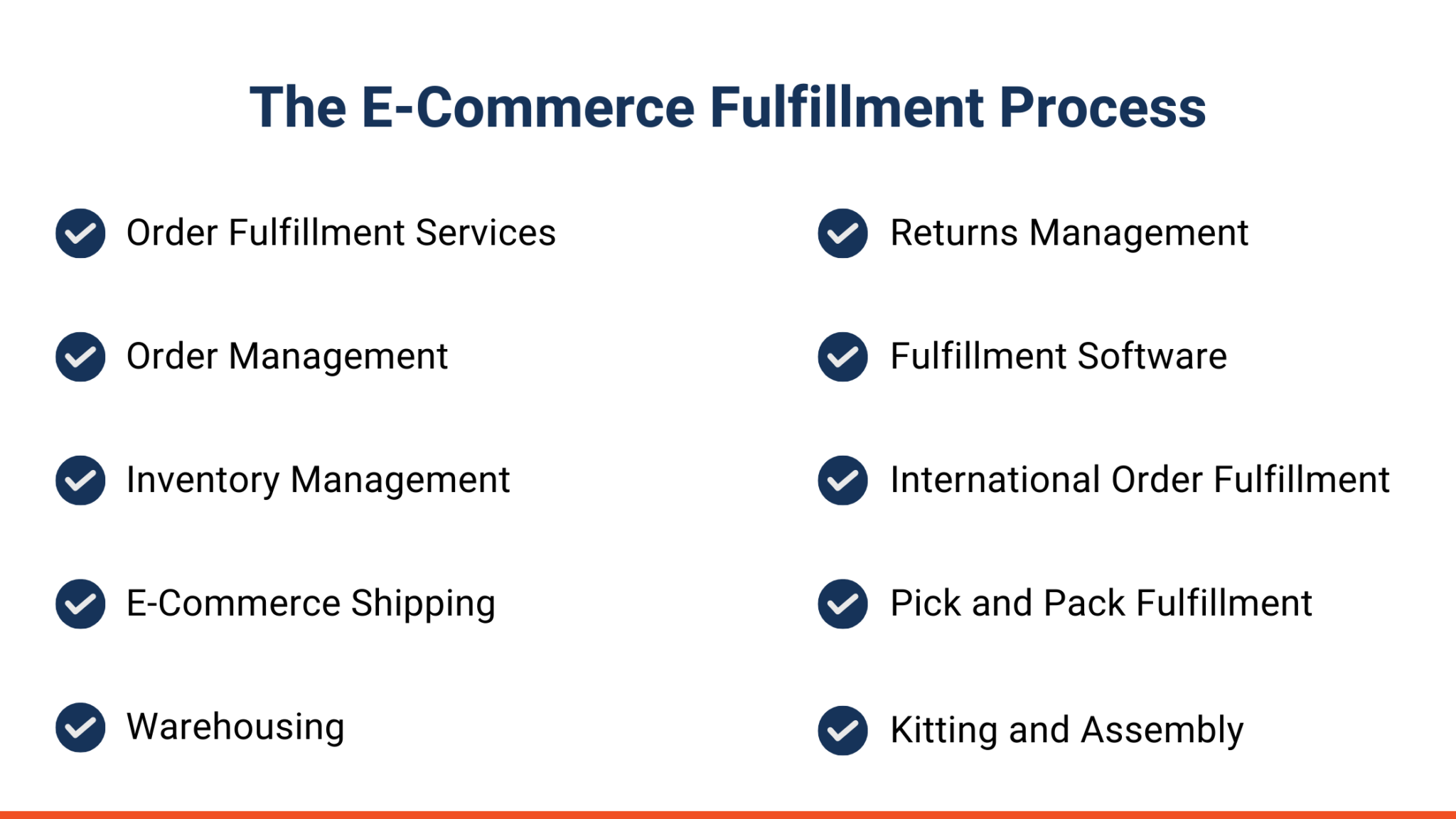 The Ultimate Guide to E-Commerce Fulfillment 2024