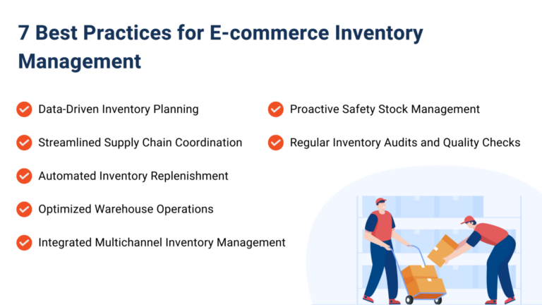 E-Commerce Inventory Management: Streamline Fulfillment for Efficiency