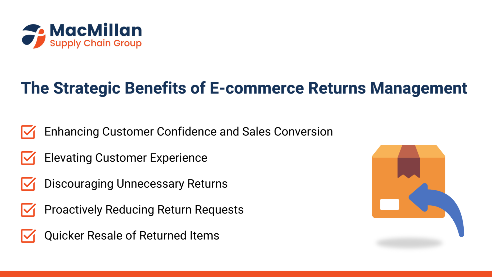E-commerce Returns Management: Efficient Fulfillment